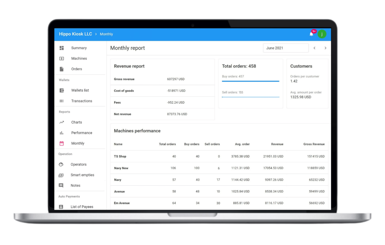Buy Bitcoin ATM Machine Online - ChainBytes Bitcoin ATMs for sale